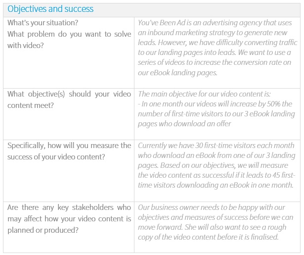 Video Production Made Simple: A Step-by-Step Guide